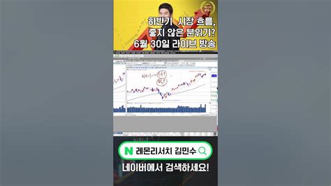 🚀로켓패스 김민수 김민수가 보는 하반기 시장 흐름 좋지 않은 분위기 글로벌증시 Youtube