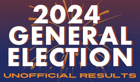 Ryn Herrmann David Reagor And Beverly Neal Clinton Elected To Los