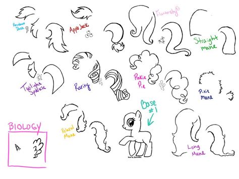 Mlp Outline Template