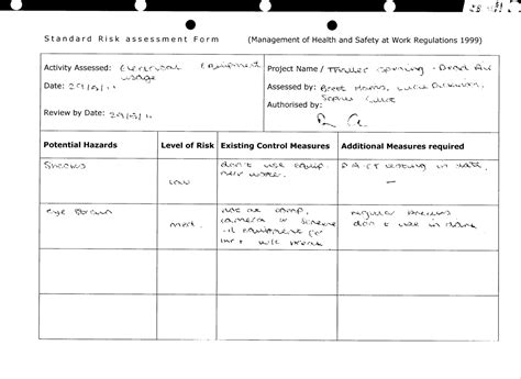 Unit 23 Film And Television Production And Editing A02 Risk Assessment