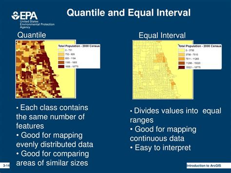 Ppt Chapter 3 Objectives Powerpoint Presentation Free Download Id3091074