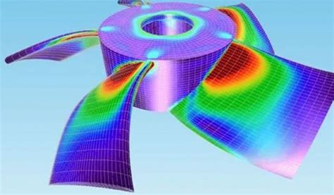In Depth Exploration The Finite Element Method Be Cu Com