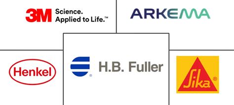 접착제 시장 규모 및 점유율 분석 산업 연구 보고서 성장 동향