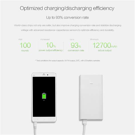 Xiaomi MAh Dual USB Mobile Power Bank Charger