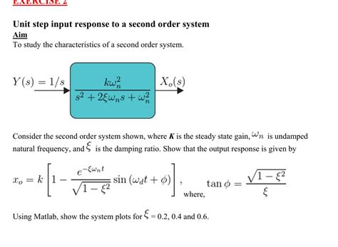 Solved Unit Step Input Response To A Second Order Systemto