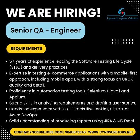 Softwaretesting Testing Framework Ecommerce Telecom Automation Cynosure Corporate Solutions