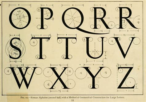 There Are Some Beautifully Constructed Diagrams In Type Worship