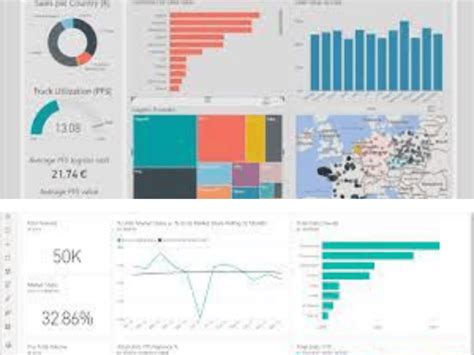 An Amazing Data Analytics And Visualization In Your Business Upwork