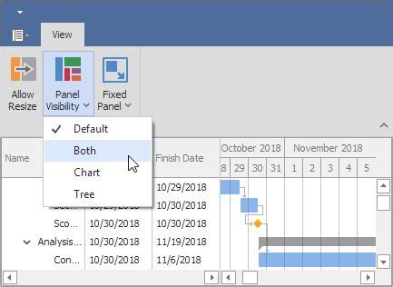 Ribbon Commands For WinForms Controls