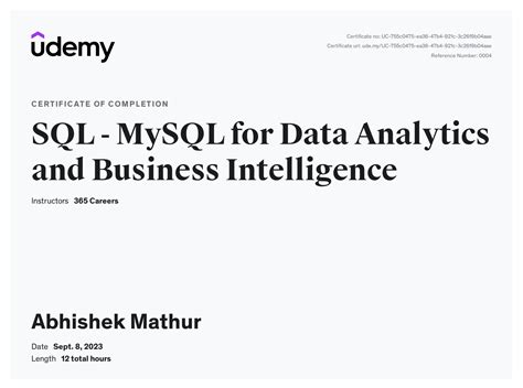 Abhishek Mathur Ms Data Science Rmit Ai Engineer Trackfitt