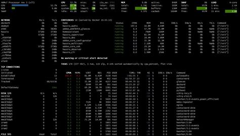 Hassioaudio High Cpu Home Assistant Os Home Assistant Community