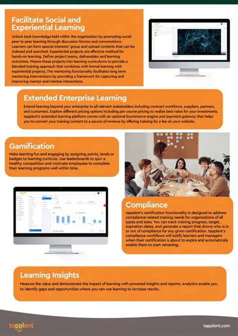 Lms Brochure Best Lms Software In India Pdf