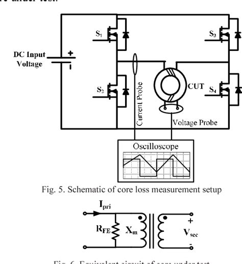 Figure 5 From A Simple Core Loss Modeling For Three Phase Pwm Voltage