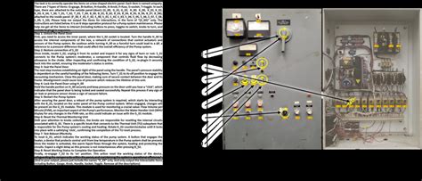Instruction Interpretation And Prompt Management Download Scientific Diagram