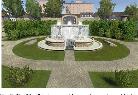 Figure 2 From Mpeg I Immersive Audio Reference Model For The Virtual