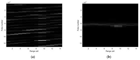 sea clutter suppression based on chaotic prediction model by combining