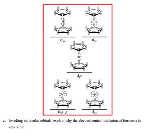 Solved Shade The Following Orbitals To Represent The