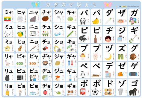 カタカナ 拗音 表 カタカナ表 ちびむす テンプリ 「カタカナ表 拗音 濁音」のプリント Grvuy