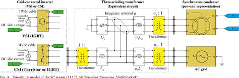 Figure 3 From A Synchronous Condenser System Capable Of Eliminating