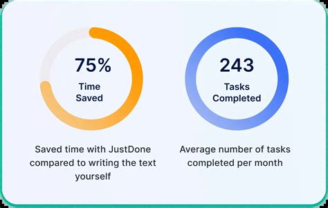Ai Powered Powerpoint Plagiarism Checker