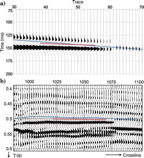 A Stacked Synthetic Seismic Section Generated By Stacking The