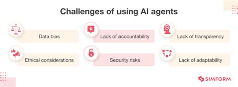 What Is An Ai Agent Characteristics Advantages Challenges Applications
