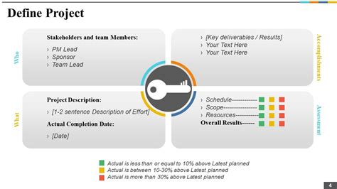 Predictive Analytics Powerpoint Presentation Slides Presentation Graphics Presentation