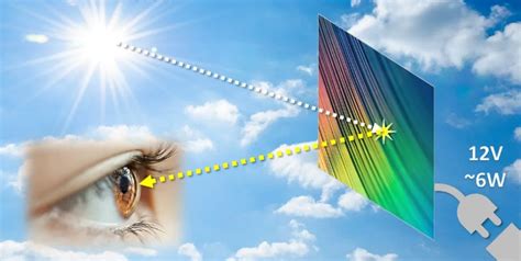 Youritech Leading Manufacturer Of Lcd Display Panel And Touch Intergrate Youritech