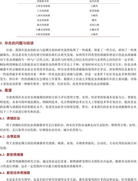 Classification according to different pests 表 按照不同害虫进行分类 Download Scientific Diagram