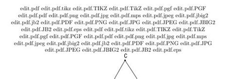 Pgfplots Tikz Package Conflicts With Other Pictures TeX LaTeX Stack Exchange