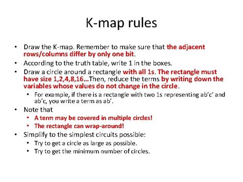 The Karnaugh Map Kmap Rules Draw The Kmap