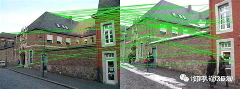 三种最常用的特征检测与匹配算法总结实践！ 知乎