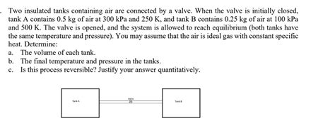 Solved Two Insulated Tanks Containing Air Are Connected By A Valve When The Valve Is Initially