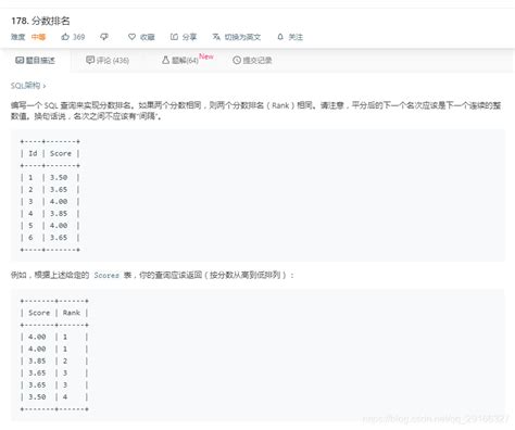 Leetcode刷题之旅【数据库篇 6】 中等：178 分数排名分数和排名 题解 Csdn博客