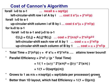 Ppt Communication Avoiding Algorithms For Dense Linear Algebra Powerpoint Presentation Id248040