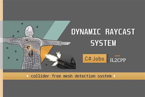 Dynamic Raycast System 2 0 C Jobs 機能統合 Unity Asset Store