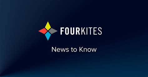 Subscribe To 4kitescc For Supply Chain News Fourkites Inc Posted On The Topic Linkedin