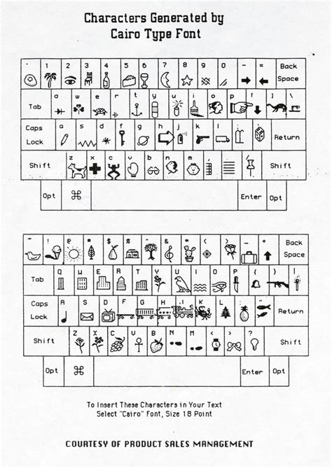 Writing With Images From Pictographic Scripts To Emojis