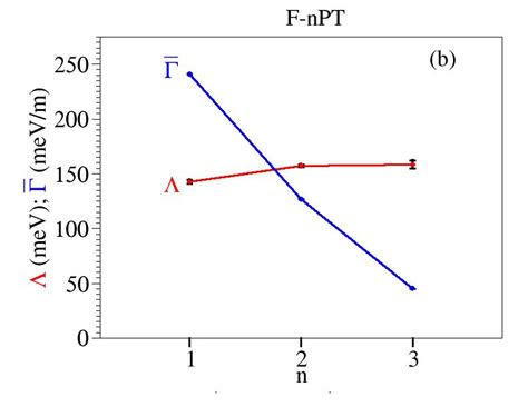 [2402 14462] dichotomy between level broadening and level coupling to