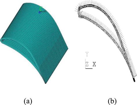 finite element model and mesh generation of turbine stator vane