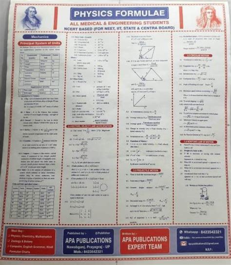 Physics Formula Sheet Grade 11