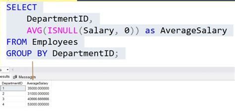 Isnull Function In Sql Server Sql Server Guides