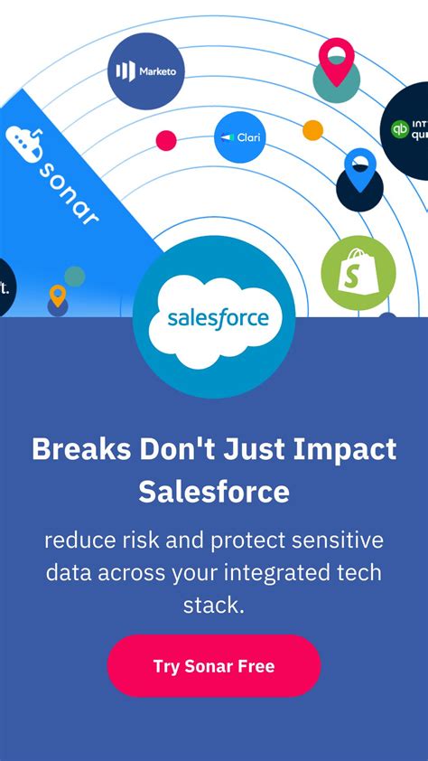 with seamless visibility into the integrations that are reading