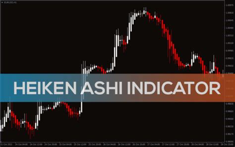 Candle Timer Indicator For Mt4 Download Free Indicatorspot