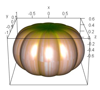How To Create A Matlab Pumpkin In R Stack Overflow