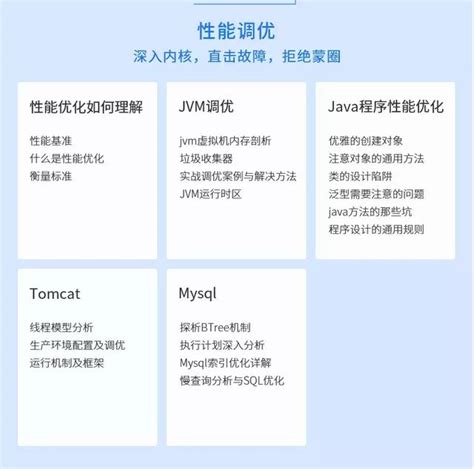 阿里p7架构师分享面试技术经验！（价值决定你的薪资） 阿里架构师p7面试题 csdn博客