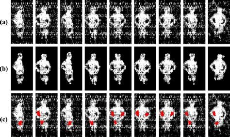 Suspected Region Extraction Of Concealed Forbidden Objects In Pmmwi Download Scientific Diagram