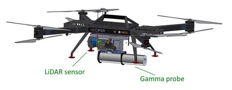 Carrier Platform And Sensor Bundle Comprising Lidar Sensor And Gamma Probe Download