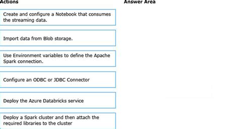 Which Three Actions Should You Recommend Be Performed In Sequence