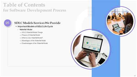 Top 10 Software Engineering Powerpoint Presentation Templates In 2026